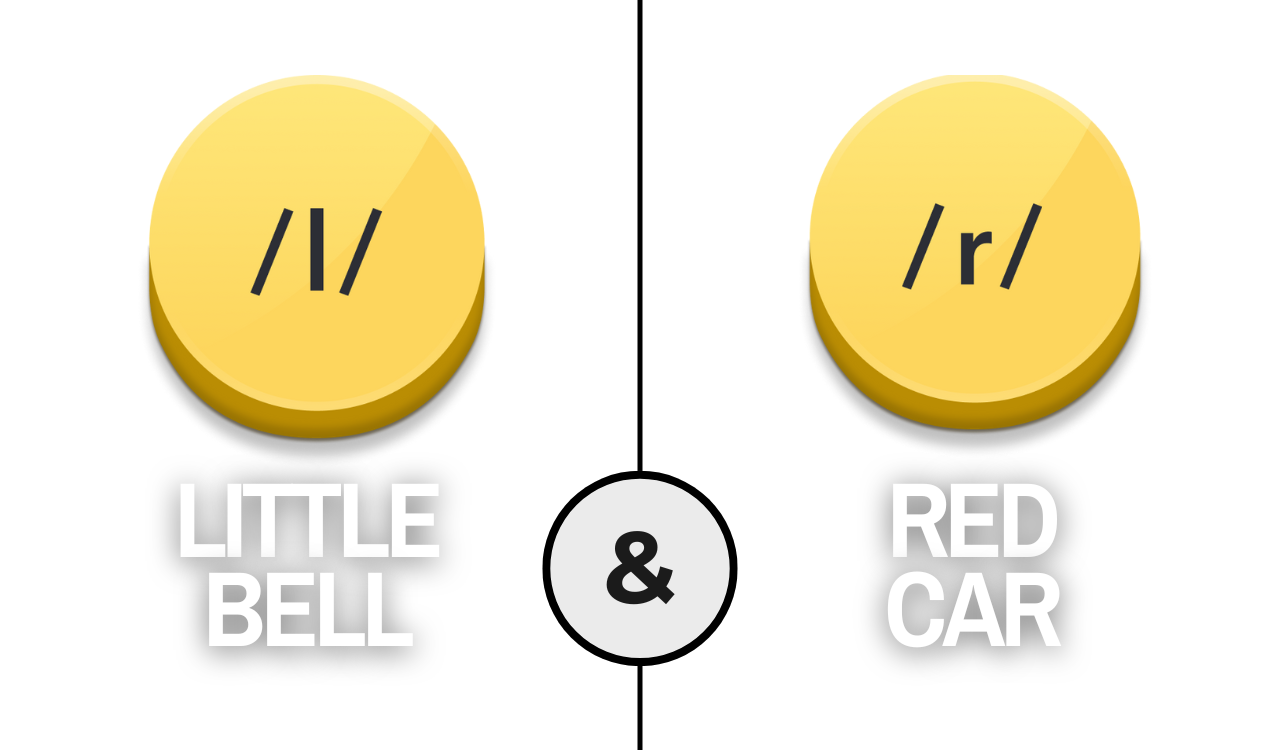 R vs L Pronunciation: English /r/ and /l/ Sounds Explained - Clear ...