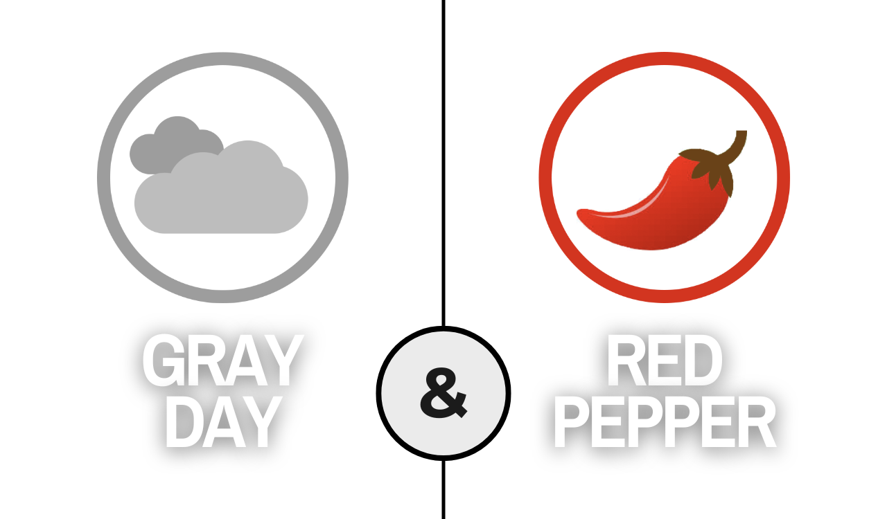 5. Paper vs Pepper: GRAY DAY /ei/ & RED PEPPER /ɛ/ - Clear English Academy