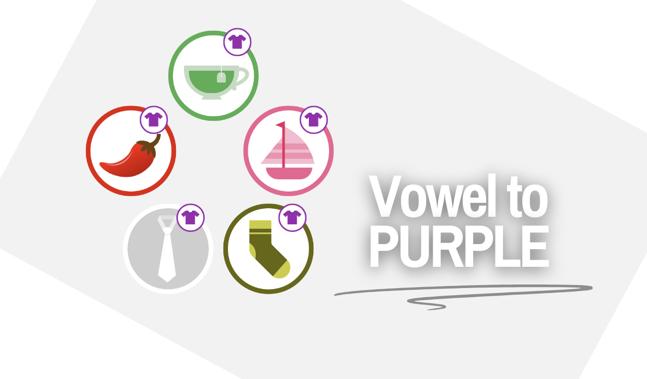 11. R-Controlled Vowels: The Vowel to PURPLE Sounds - Clear English Academy