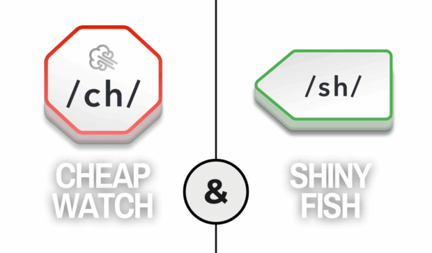CH vs SH Pronunciation: English tʃ and ʃ Sounds Explained - Clear ...